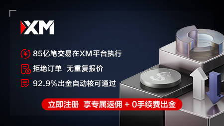 XM 的详细介绍与返佣概览 | Cashback Island