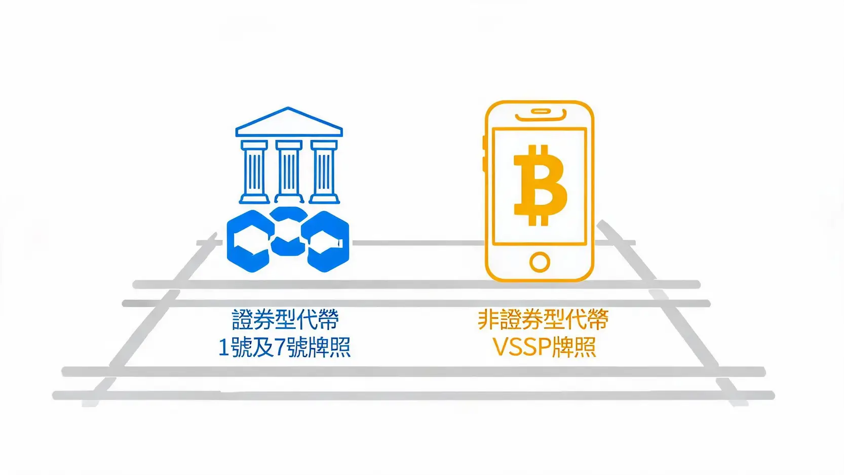 Hong Kong VASP License Guide 2026 for Web3 Firms